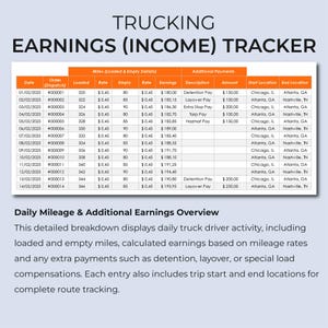 Truckers Dispatch Log Sheet, CDL Mileage Log Spreadsheet, Fleet ...