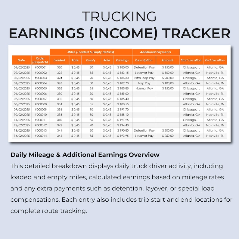 Truckers Dispatch Log Sheet, CDL Mileage Log Spreadsheet, Fleet ...