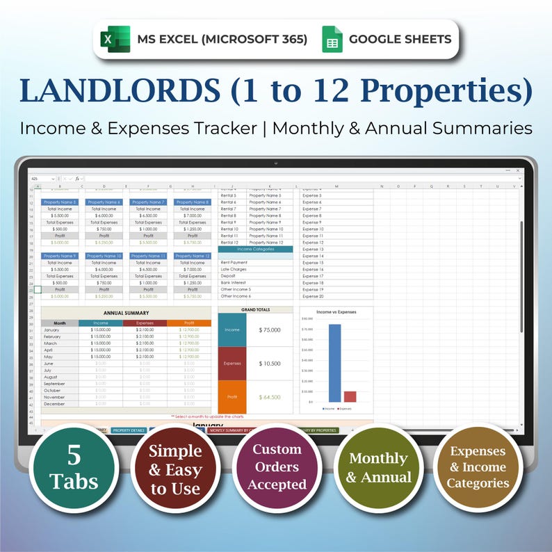 Rental Properties Income Expense Tracker, Excel Google Sheets Template, Rental Profit & Loss ...