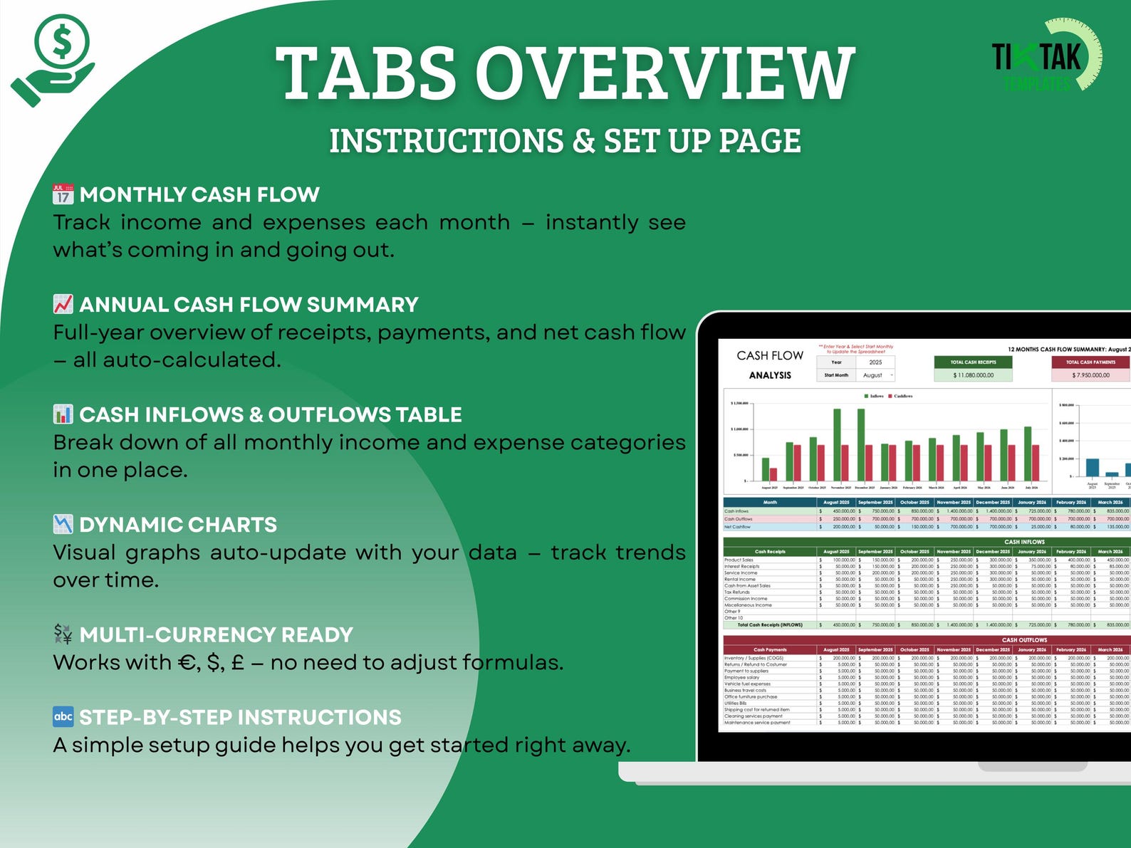 Cash Flow Template, Cashflow Forecast, Cashflow Statement, 12 Months Cash Flow Spreadsheet ...