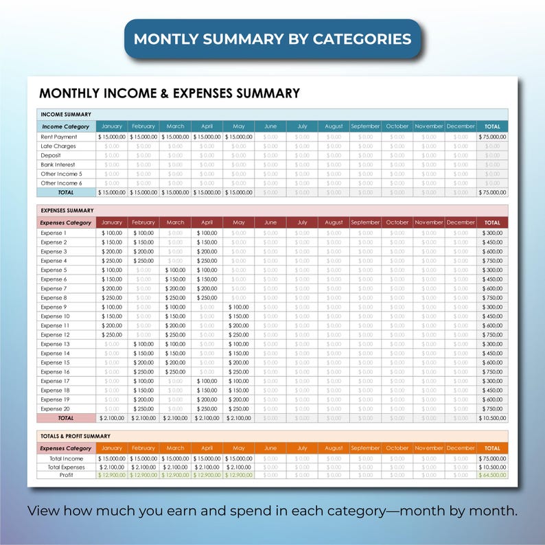 Rental Properties Income Expense Tracker, Excel Google Sheets Template ...
