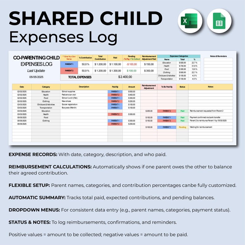 Co-parenting Child Expense Log, Shared Child Expenses Log, Parenting ...