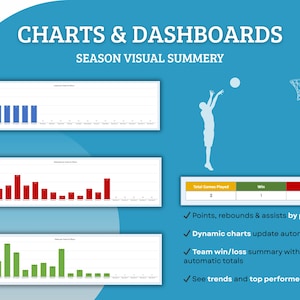 Basketball Stats Spreadsheet Template, Basketball Player Stats Tracker ...