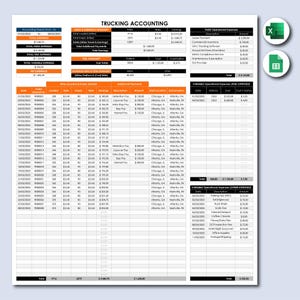 Truckers Dispatch Log Sheet, CDL Mileage Log Spreadsheet, Fleet ...