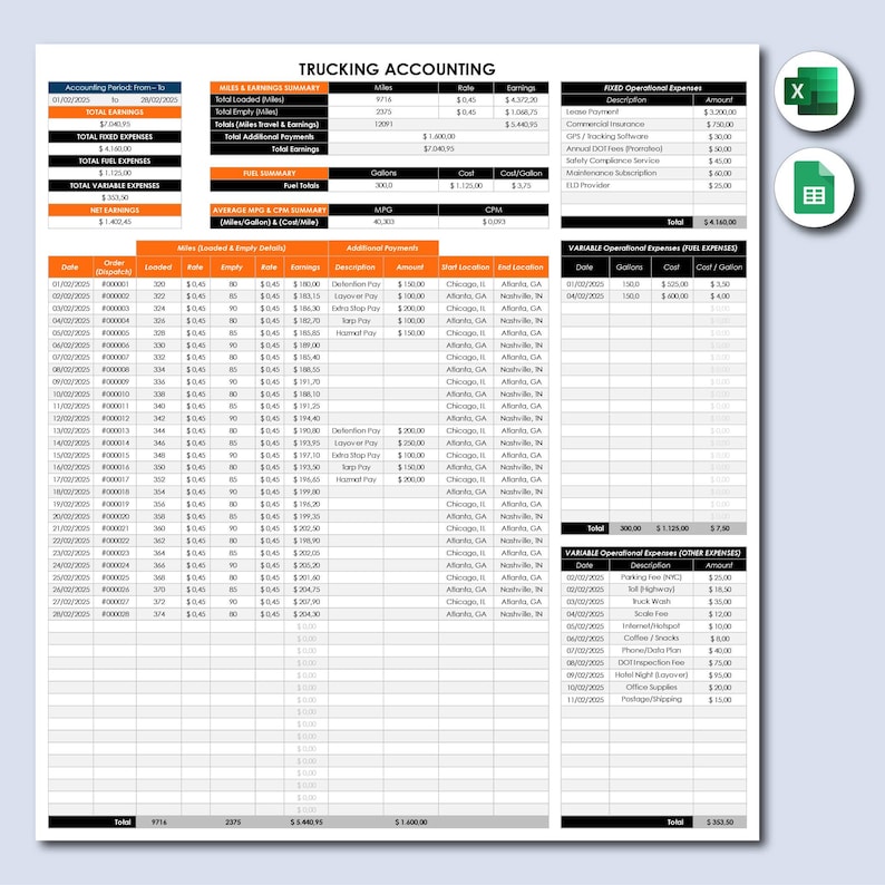 Truckers Dispatch Log Sheet, CDL Mileage Log Spreadsheet, Fleet ...