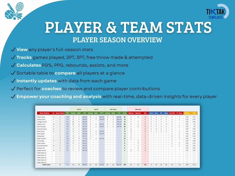 Basketball Stats Spreadsheet Template, Basketball Player Stats Tracker ...