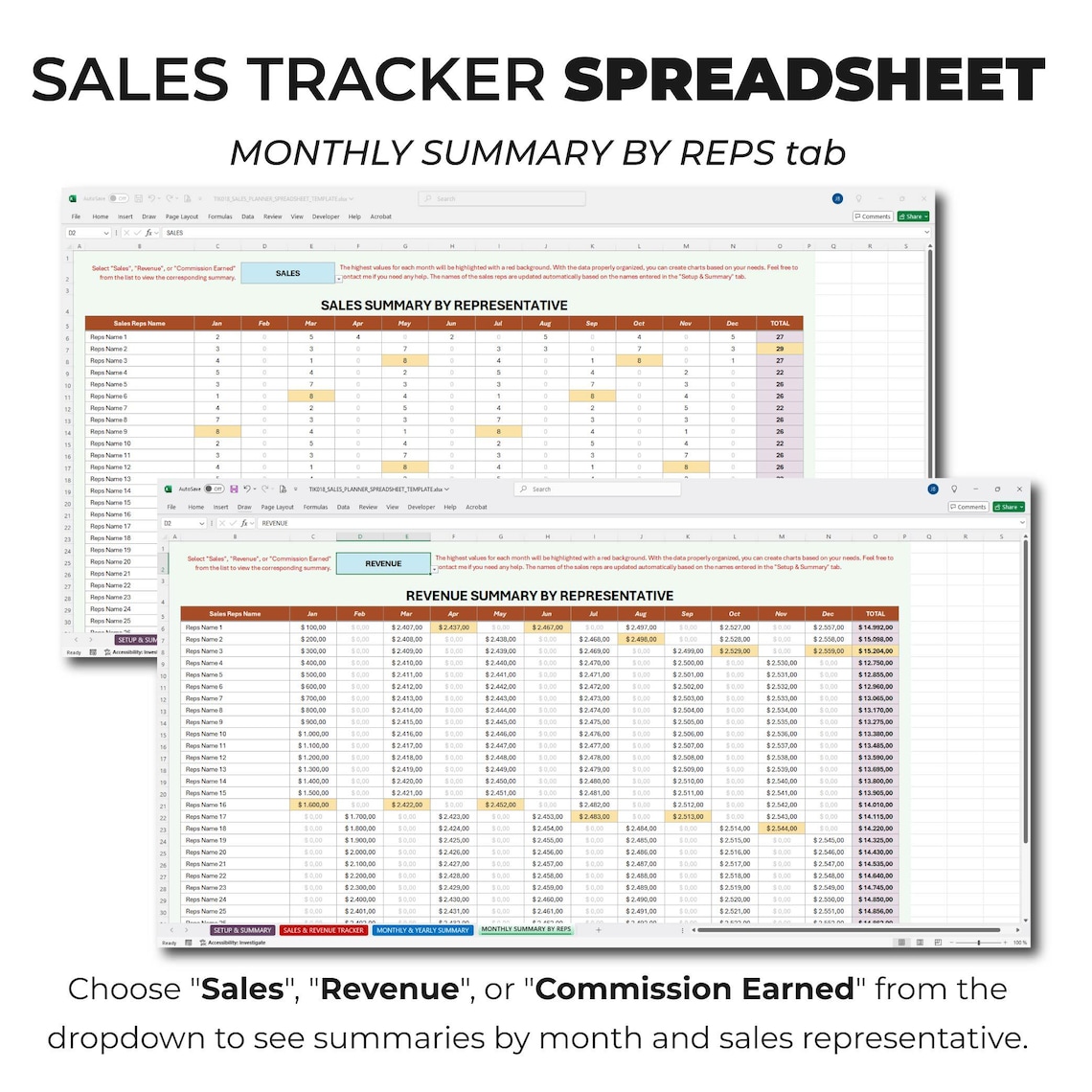 Sales Performance Tracker Spreadsheet | Sales Goals & Target Monitoring ...