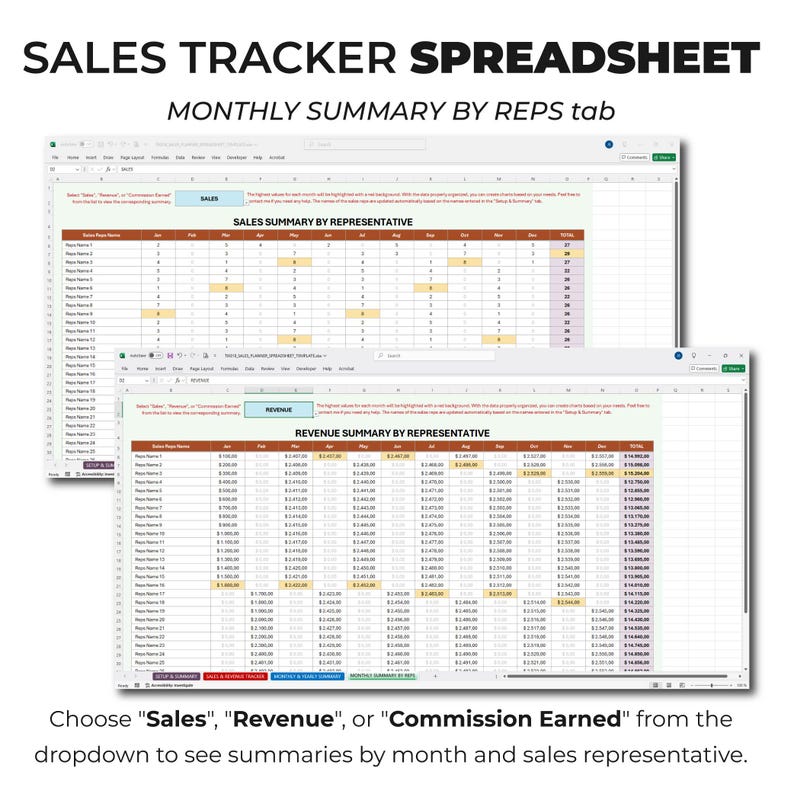 Sales Performance Tracker Spreadsheet | Sales Goals & Target Monitoring ...