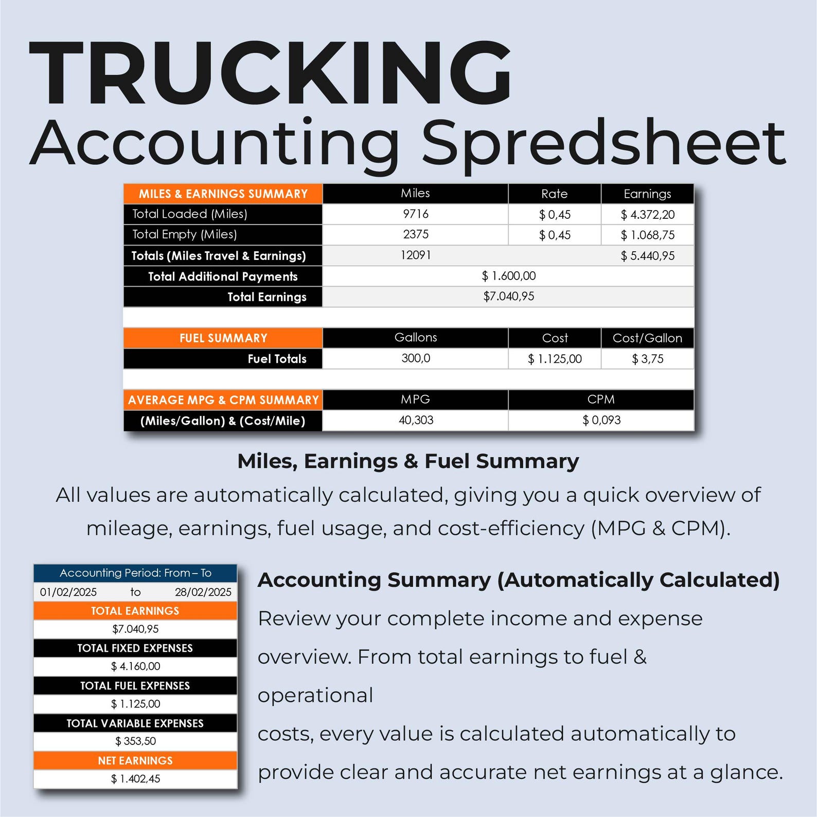 Trucker Payment Spreadsheet, Trucking Payment Template, Trucker ...