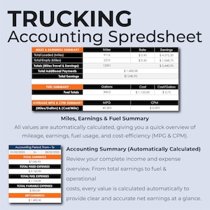 Truckers Dispatch Log Sheet, CDL Mileage Log Spreadsheet, Fleet ...