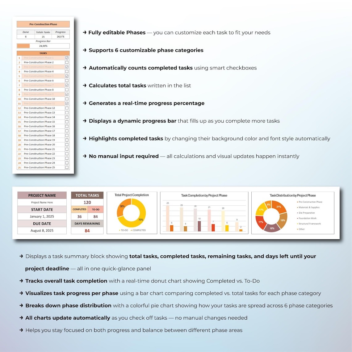 Construction Project Spreadsheet Template, Construction Checklist Excel ...