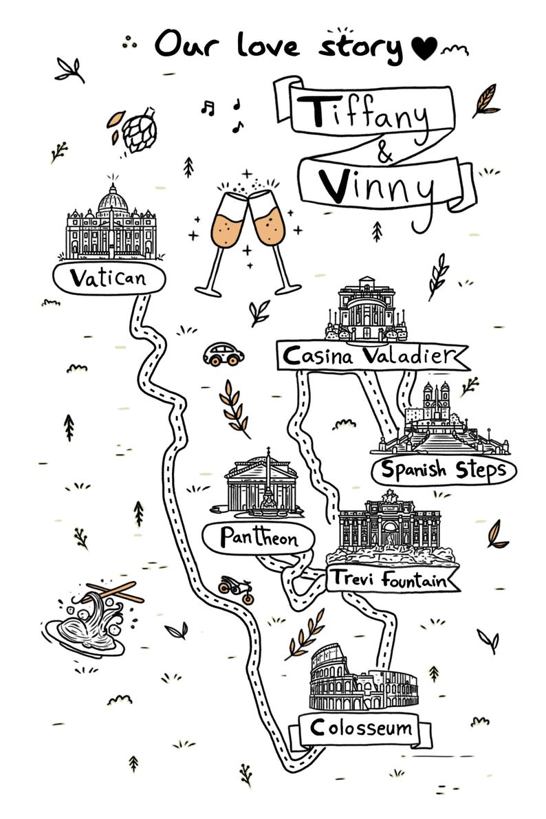 Custom Illustrated Love Story Map | Personalized Anniversary Gift ...