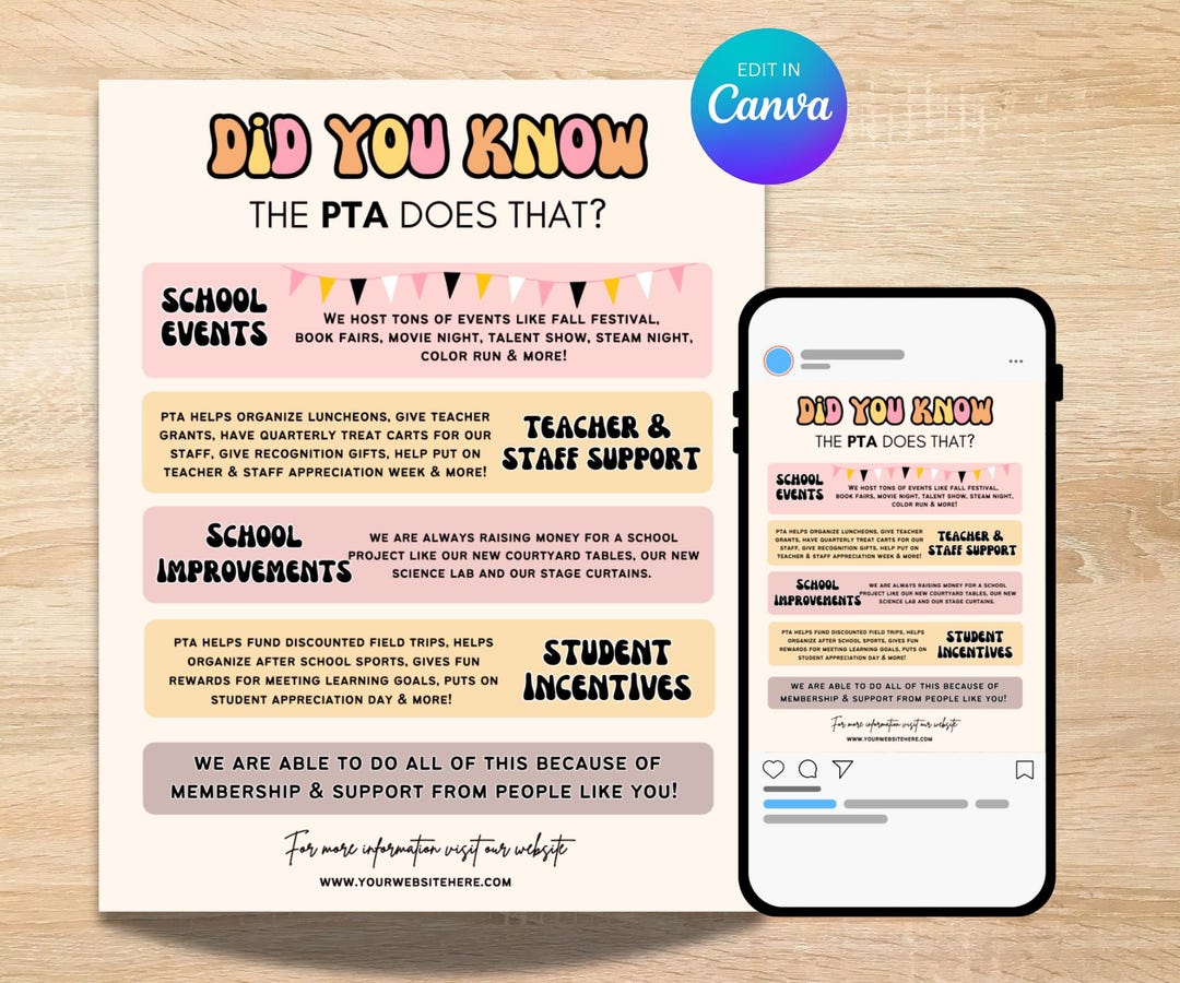 Editable PTA / PTO Did You Know Flyer | PTA Canva Template | Printable ...