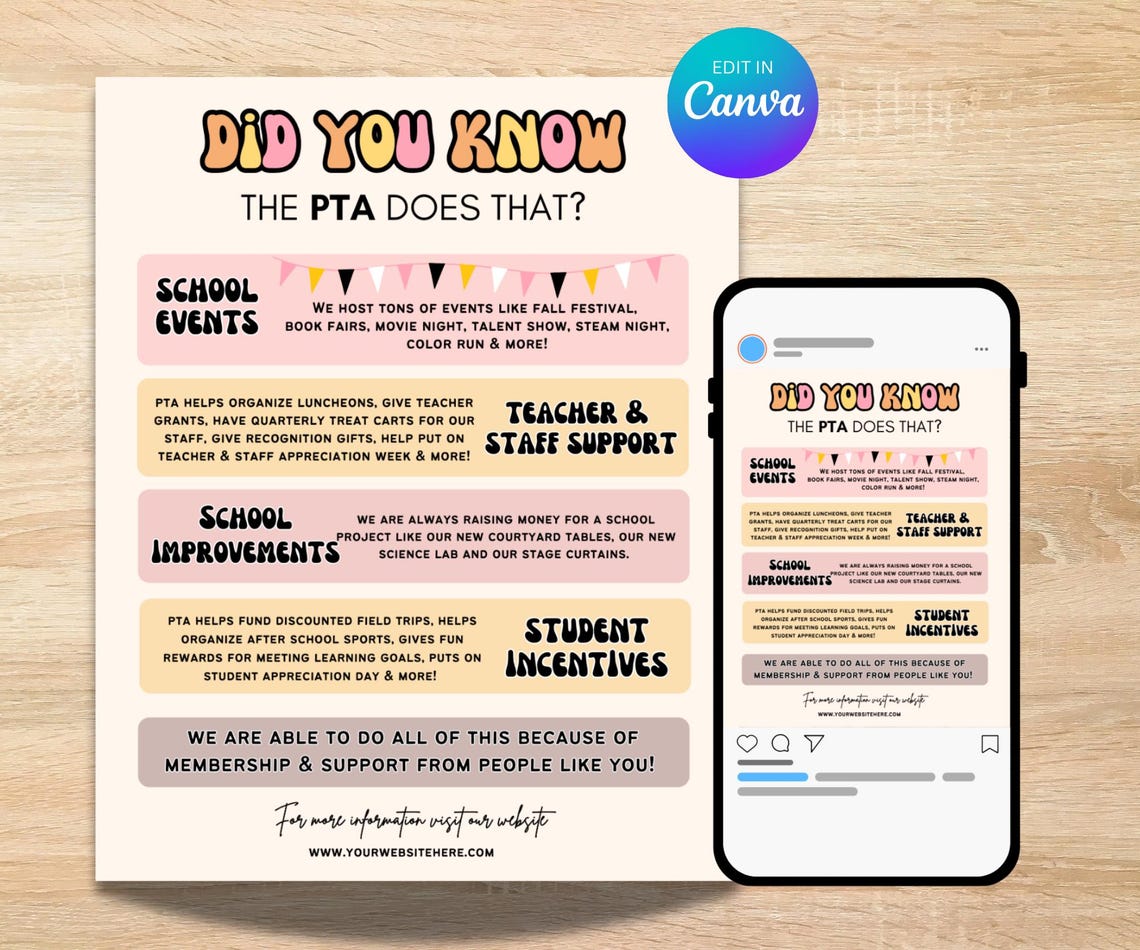 Editable PTA / PTO Did You Know Flyer | PTA Canva Template | Printable Pta Handout | Pta Duties ...