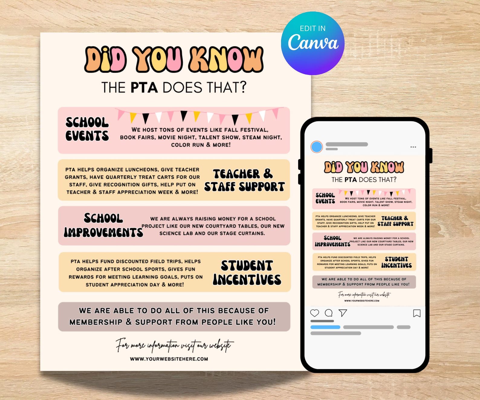 Editable PTA / PTO Did You Know Flyer | PTA Canva Template | Printable ...