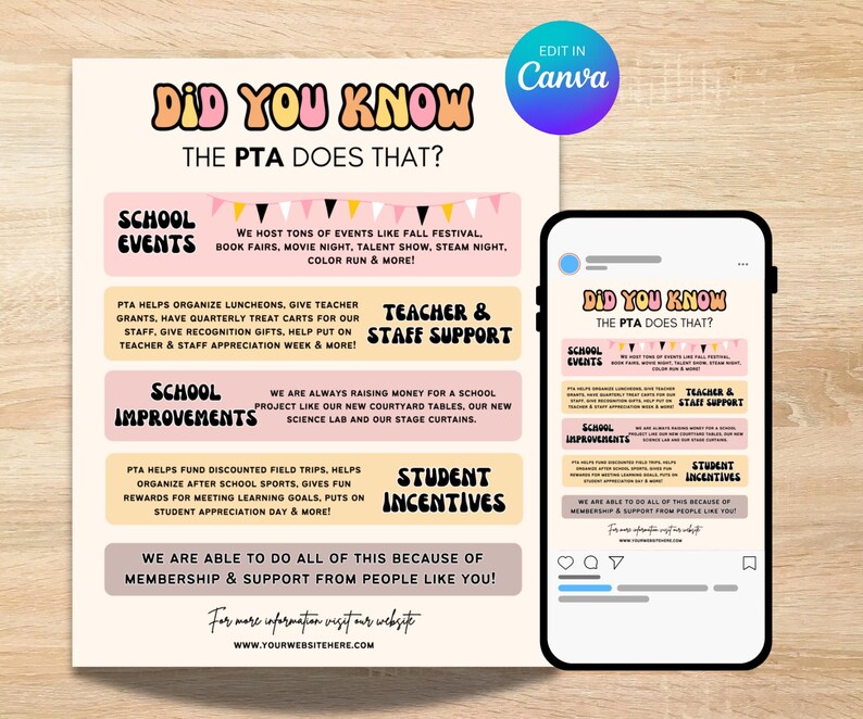 Editable PTA / PTO Did You Know Flyer | PTA Canva Template | Printable ...