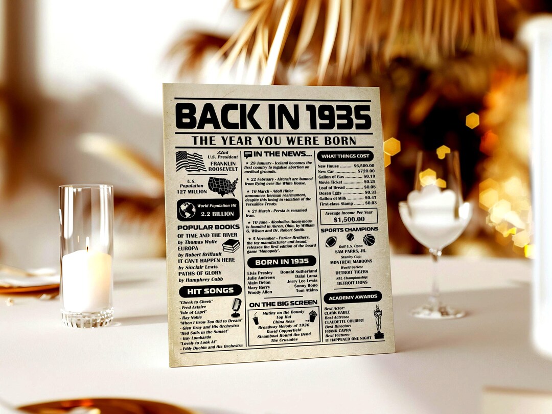 Back in 1935 Poster, 90th Birthday Gift for Him or Her, Vintage 1935 ...