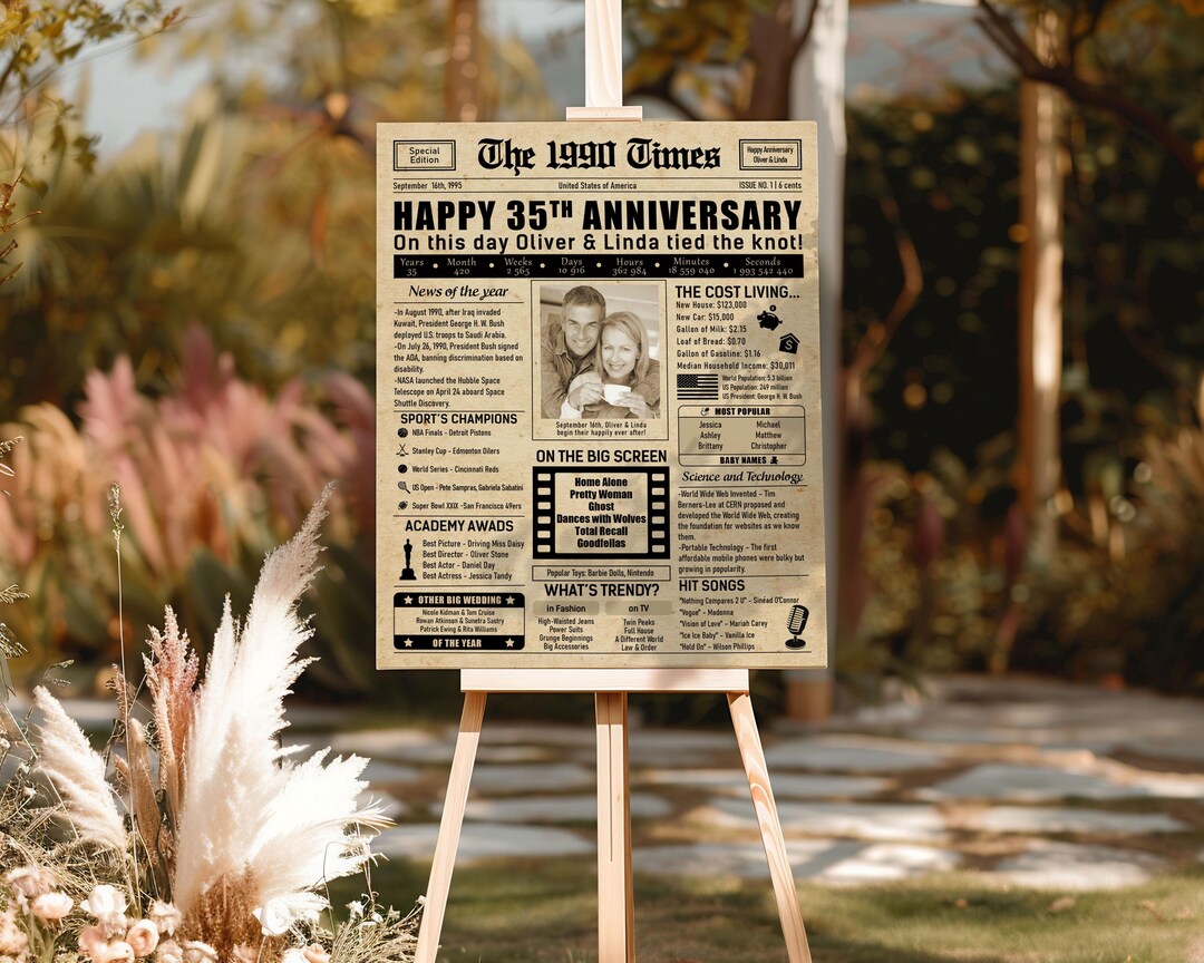 35th Anniversary 1990 Newspaper Poster, Personalized Gift (digital ...