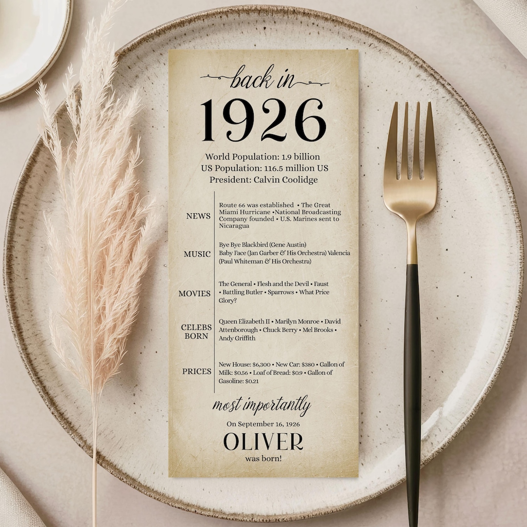 Back in 1926 Table Sign: 100th Birthday Place Card (corjl Digital ...