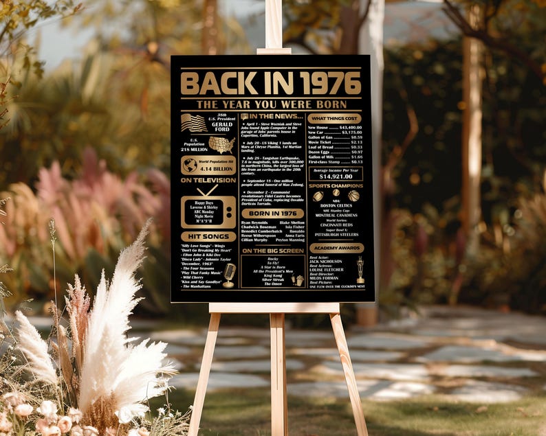 Personalized Back in 1976 Poster: 50th Birthday Gift, Gold Black Party ...