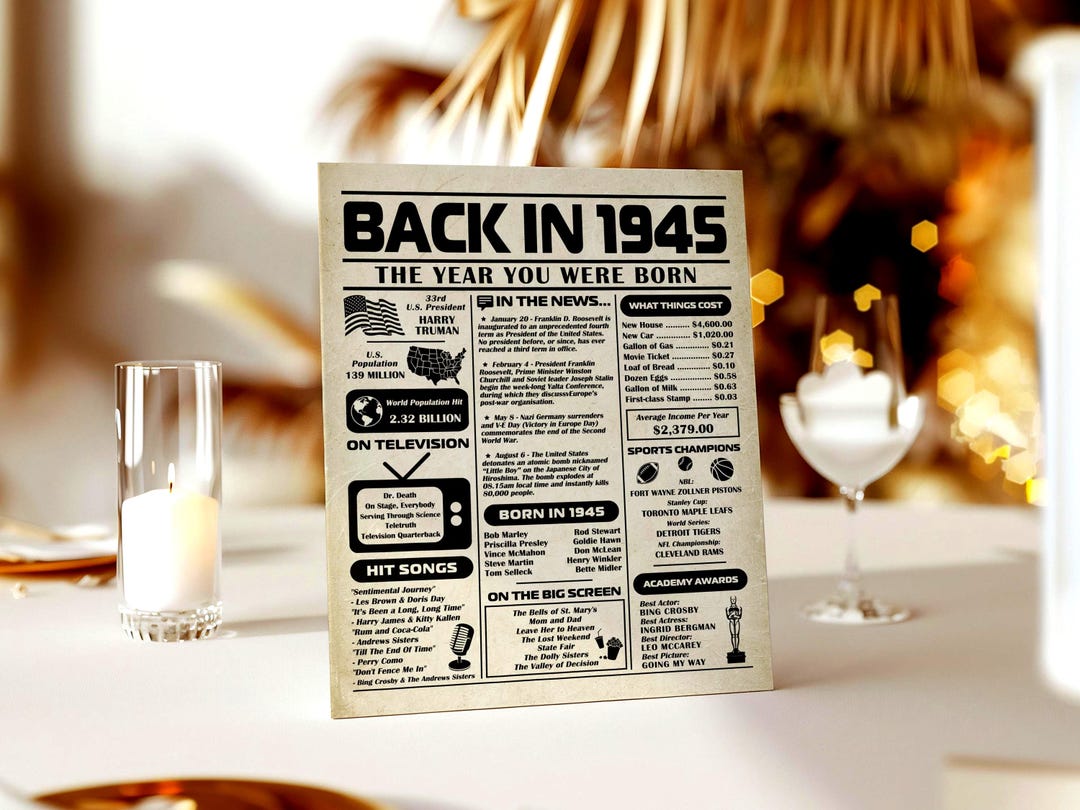 Back in 1945 Poster, 80th Birthday Gift for Him or Her, Vintage 1945 ...