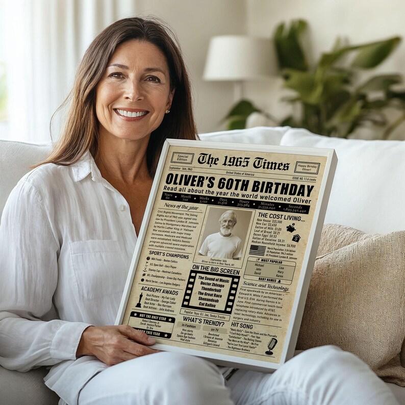 60th Birthday Newspaper Poster: Back in 1965 Sign, Printable Party ...