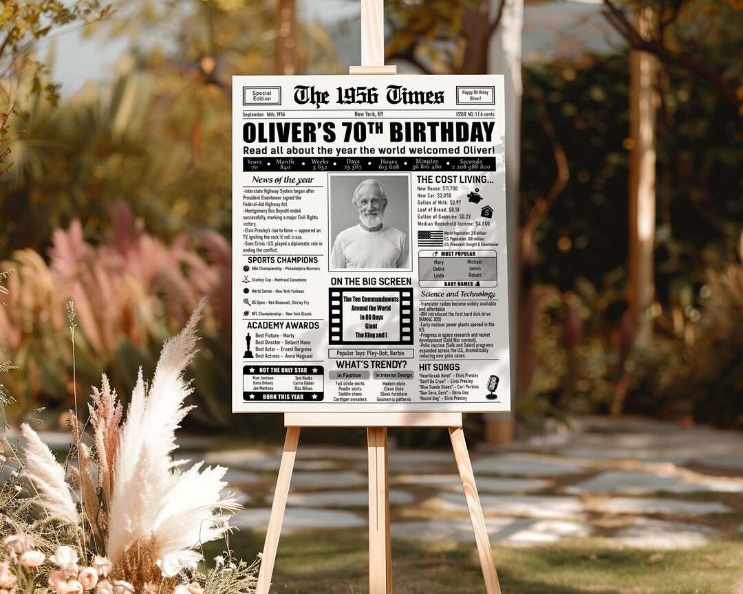 1956 Birthday Newspaper Poster: 70th Birthday Party Decor (digital ...