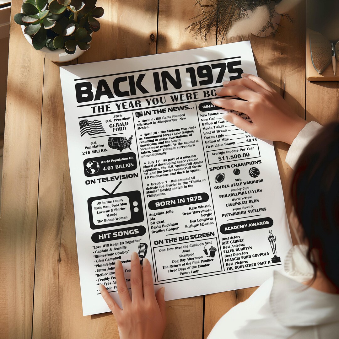Personalized Back in 1975 Poster, 50th Birthday Gift for Him or Her ...