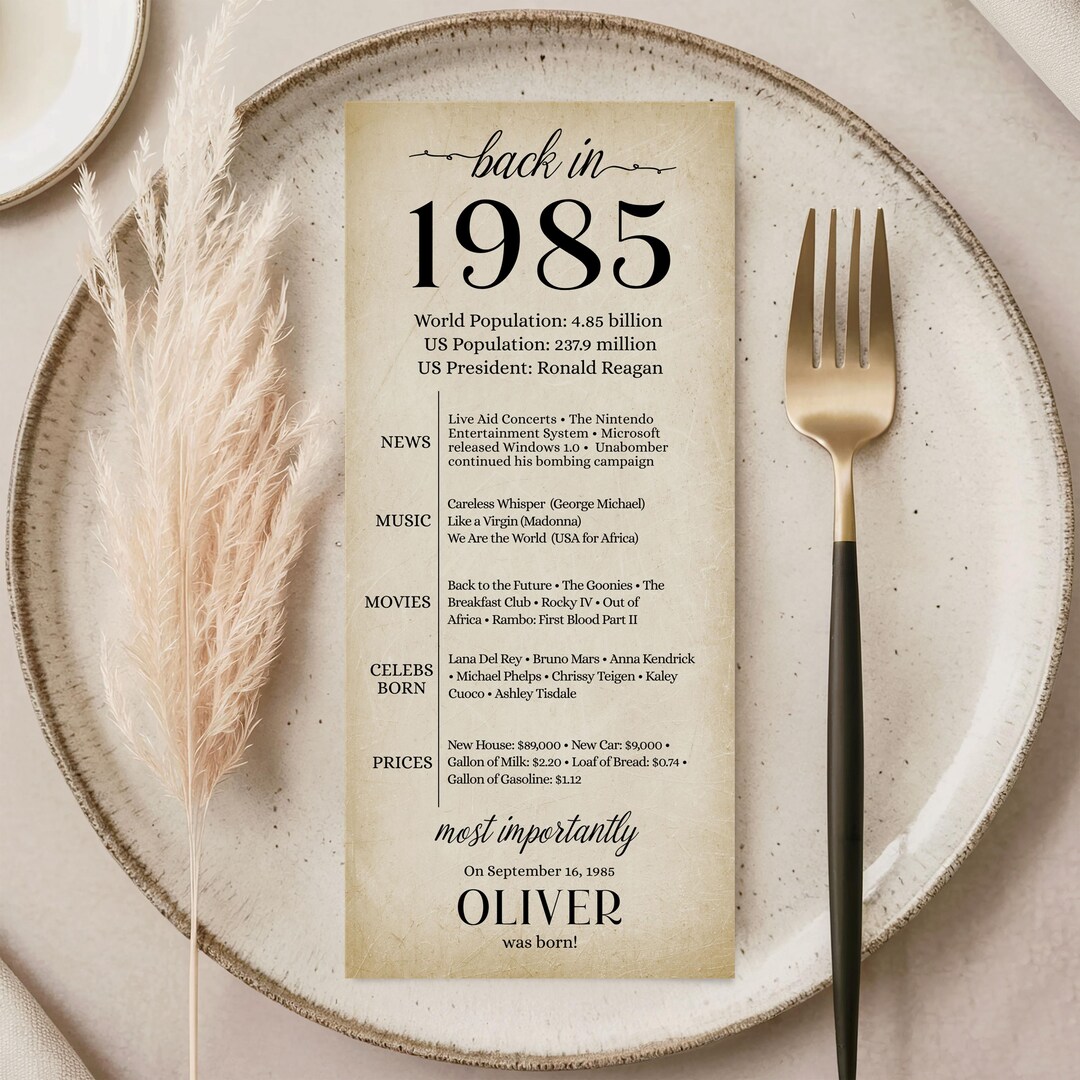 40th Birthday Place Card: Back in 1985 Facts (corjl Template, Digital ...