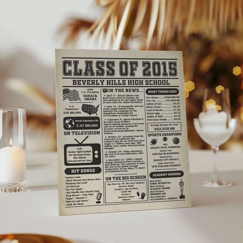 Class of 2015 - Etsy