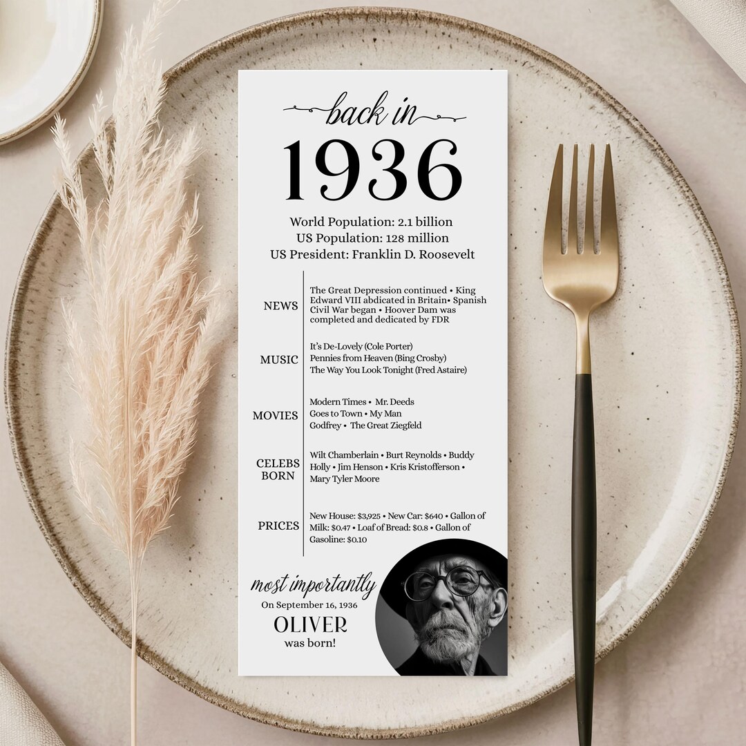 90th Birthday Place Cards: Back in 1936 Facts, Editable Template (corjl ...