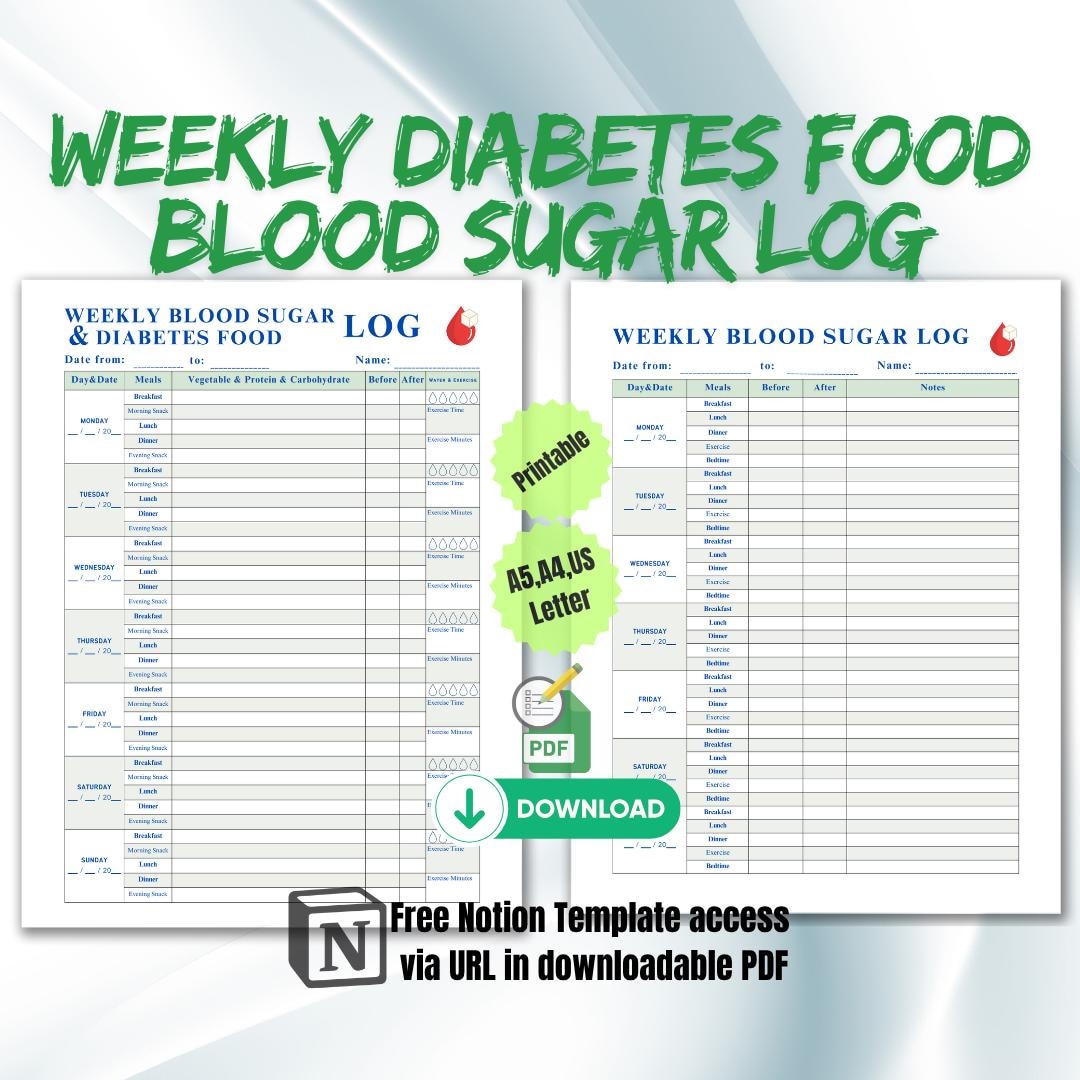 Printable Weekly Blood Sugar Food Log, Diabetes Tracker (A4, A5, US ...