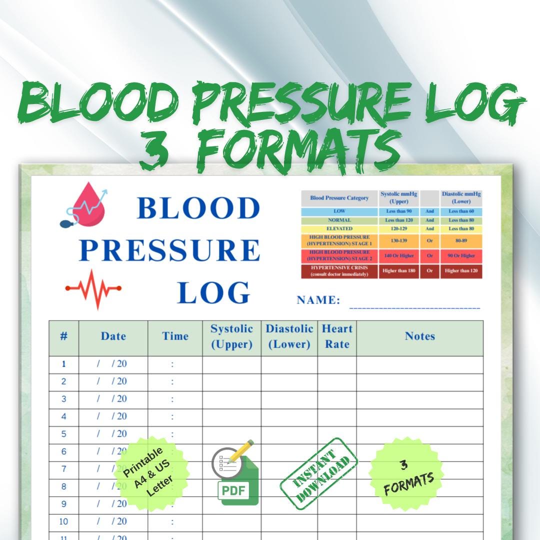 3 Formats Blood Pressure Log Sheet, Blood Pressure Log Template, Blood ...