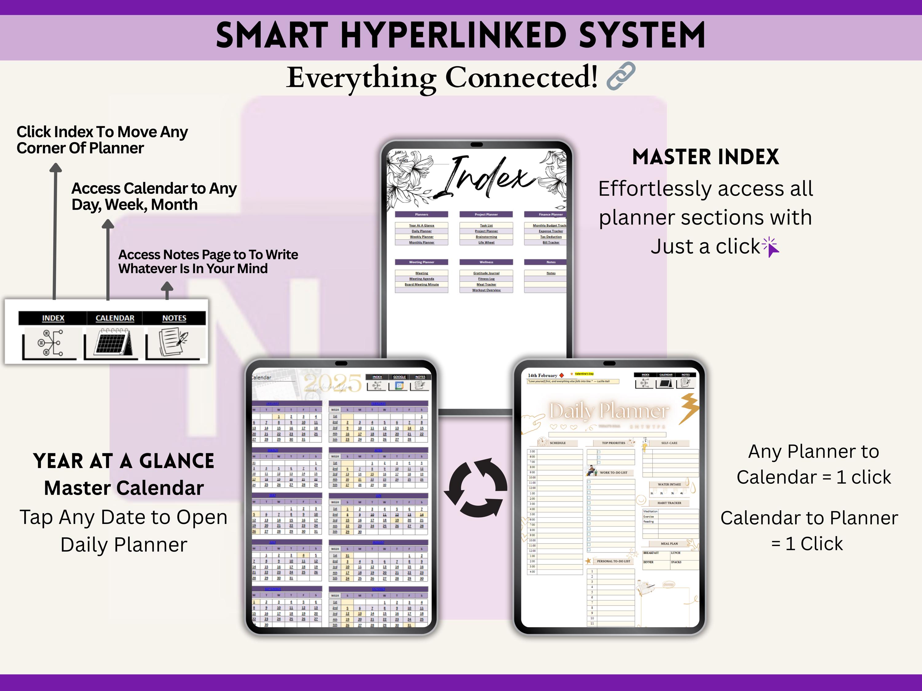 Onenote Planner | Onenote Template | Onenote ADHD Planner | All in One ...