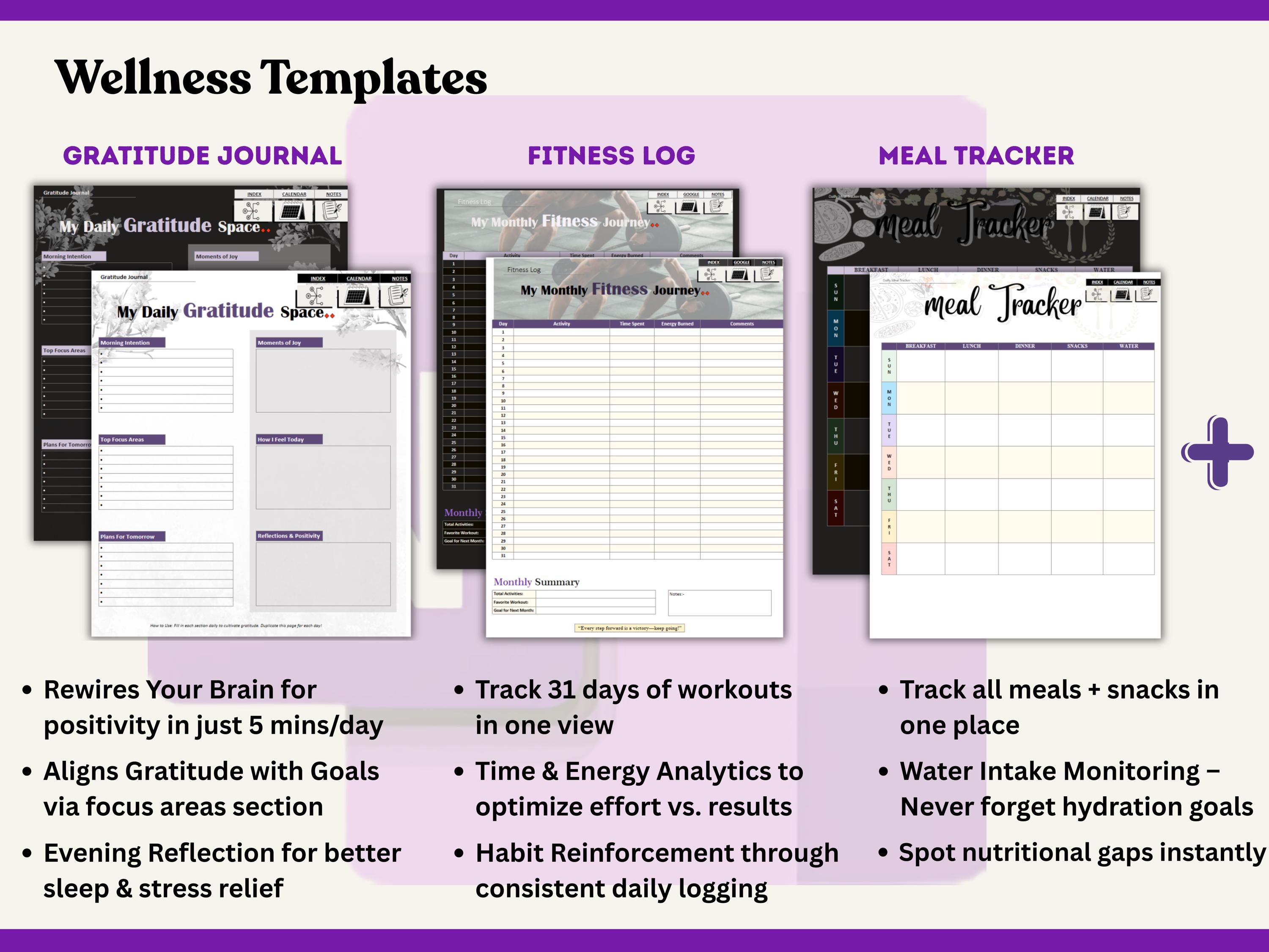 Onenote Planner | Onenote Template | Onenote ADHD Planner | All in One ...