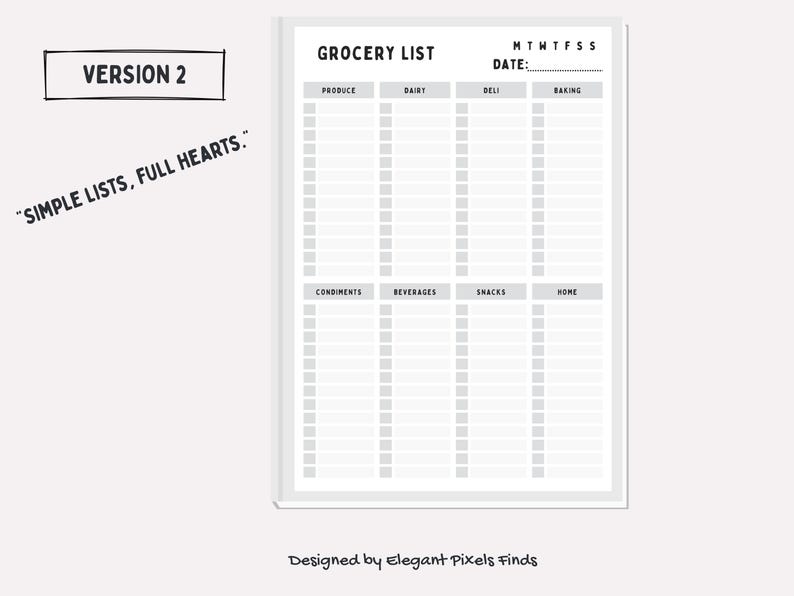 Editable Grocery List Template PDF and Visual ,family Grocery List ...