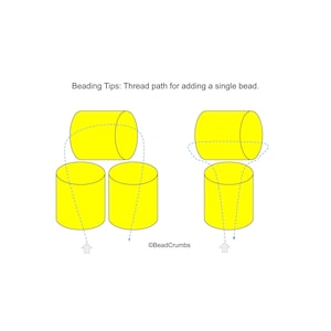 Angel Brick Stitch Bead Pattern, DIY Beaded Earring Jewelry Charms, PDF ...