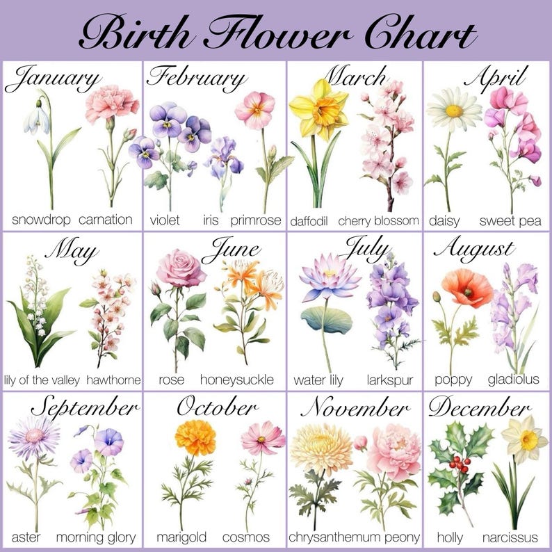 Custom Birth Flower Tattoo Design: Personalized Floral Art - Etsy