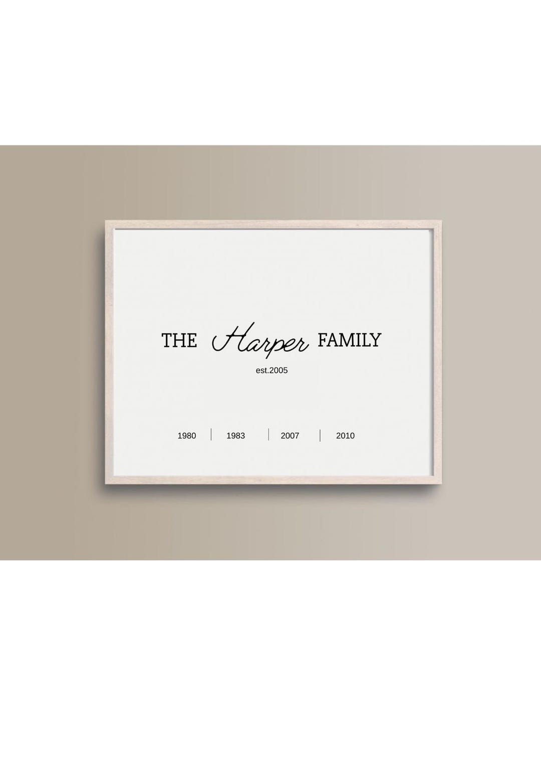 Personalized Family Timeline Wall Art – Custom Family Name Print ...