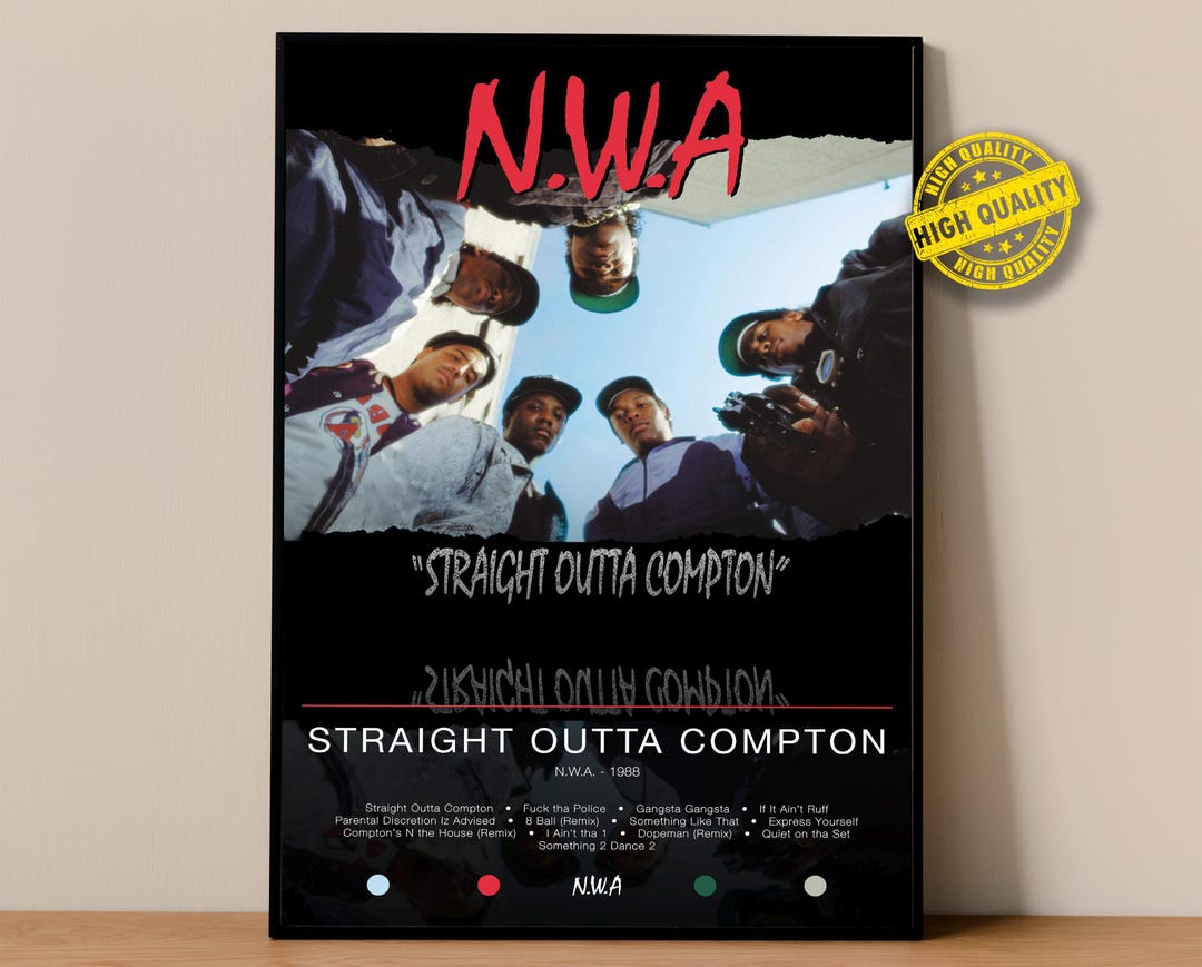 N.W.A Poster | Straight Outta Compton Poster | Album Poster Prints ...