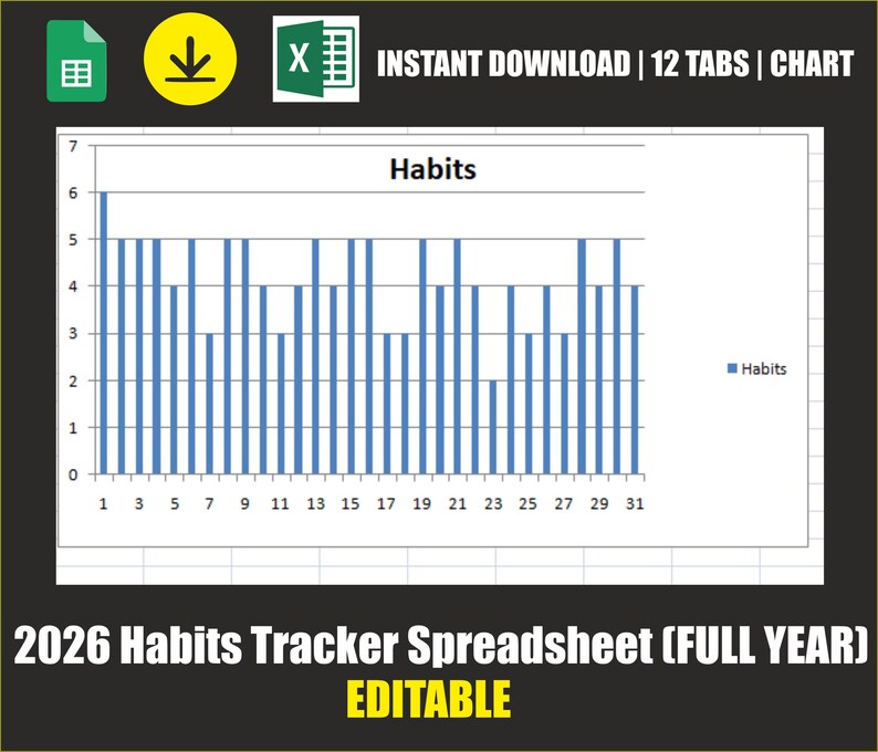 2026 Habit Tracker Spreadsheet With Charts Google Sheets Excel With ...