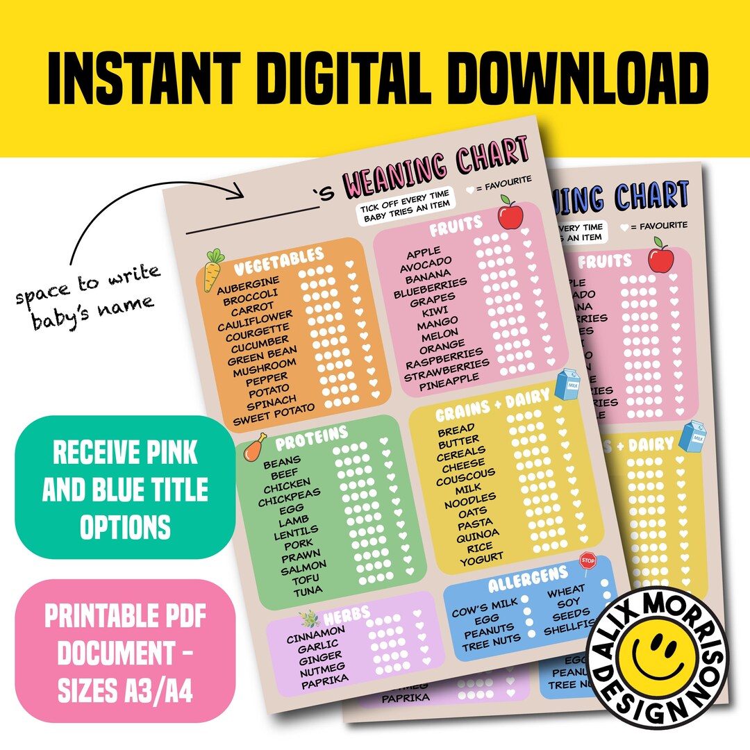 Printable Baby Weaning Chart - Instant Digital Download PDF File - Baby ...