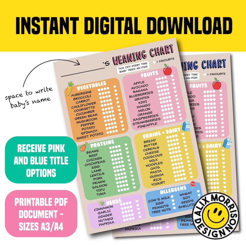 Printable Baby Weaning Chart - Instant Digital Download PDF File - Baby ...