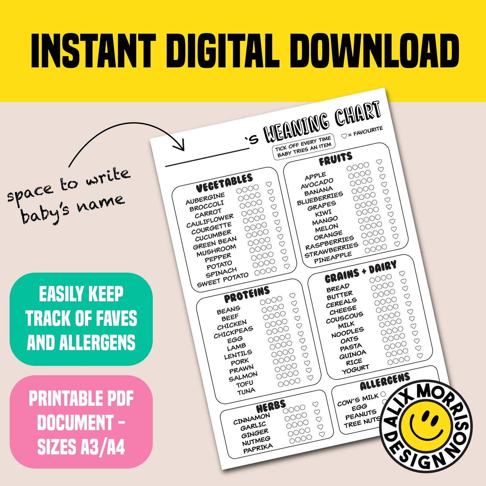 Printable Baby Weaning Chart - Instant Digital Download PDF File - Baby ...