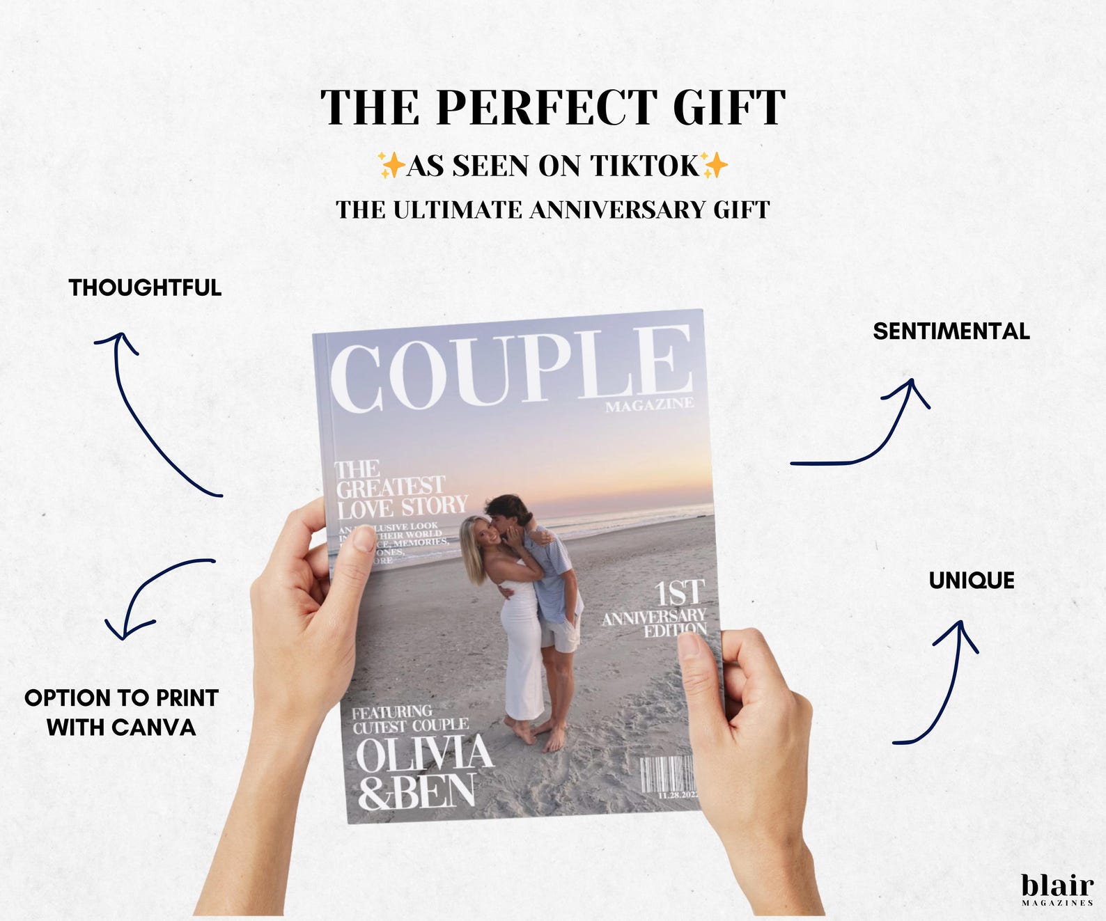 Custom Couples Magazine Template | Anniversary Gift | Personalized Gift ...