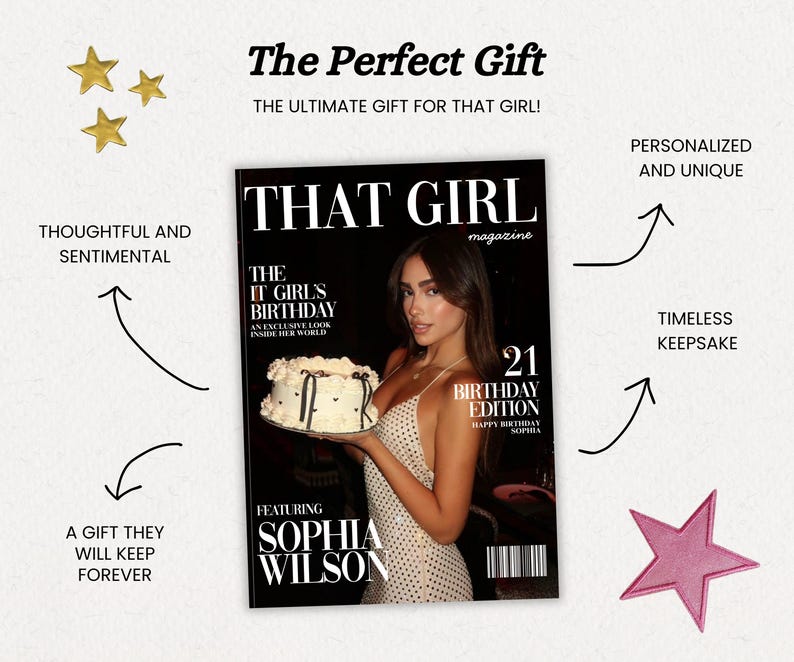 Custom Birthday Magazine Template for Best Friend | Printable Editable ...