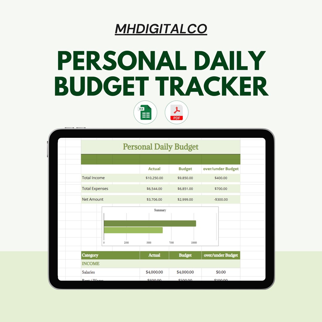 Daily Budget Tracker, Personal Daily Budget, Daily Money Tracker ...