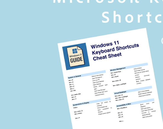 Windows PC Computer Keyboard & Special Character Reference Chart Poster ...