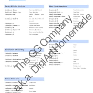 Mac OS Keyboard Shortcuts Cheat Sheet PDF – MacBook Pro Hotkeys Guide ...