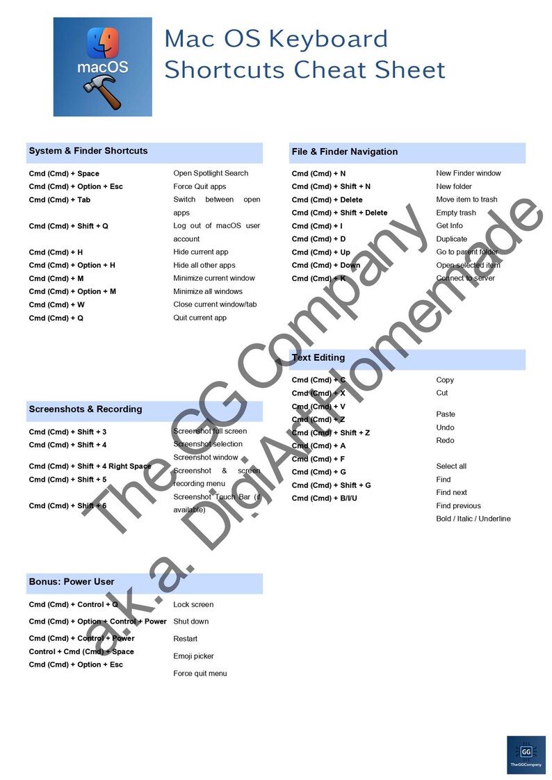 Mac OS Keyboard Shortcuts Cheat Sheet PDF – MacBook Pro Hotkeys Guide – Macos Printable Key ...